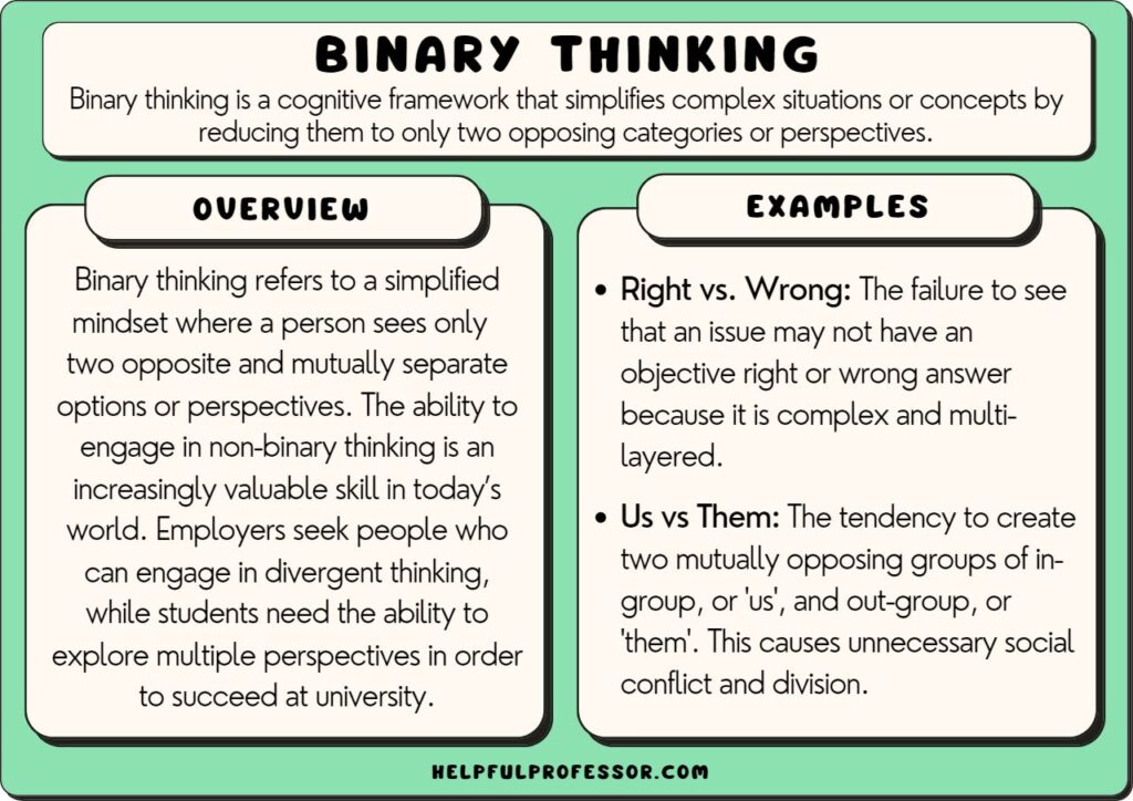 Binary Thinking 10 Examples And Clear Definition 2025 