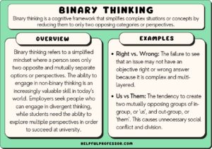 Binary Thinking: 10 Examples And Clear Definition (2025)