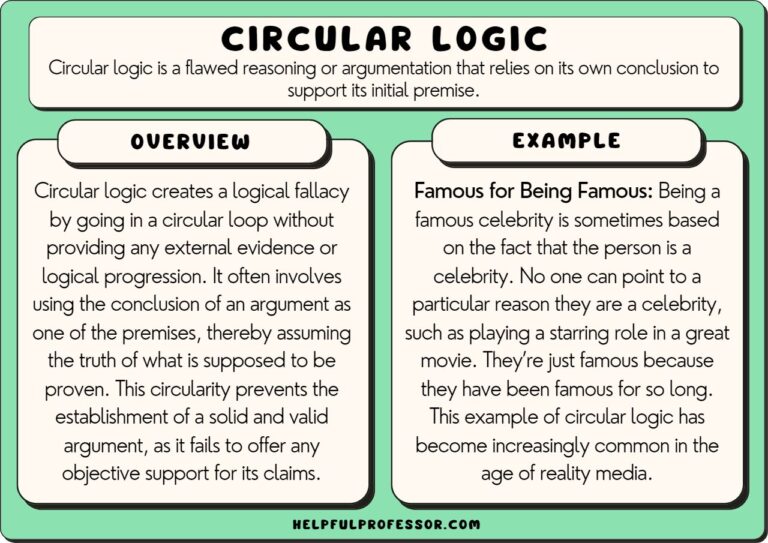 Circular Logic Definition And 10 Examples 2023 