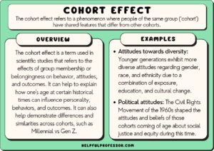 Cohort Effect: 10 Examples, Definition, Types (2024)