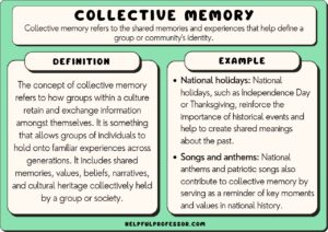 Collective Memory: Examples and Definition (2023)