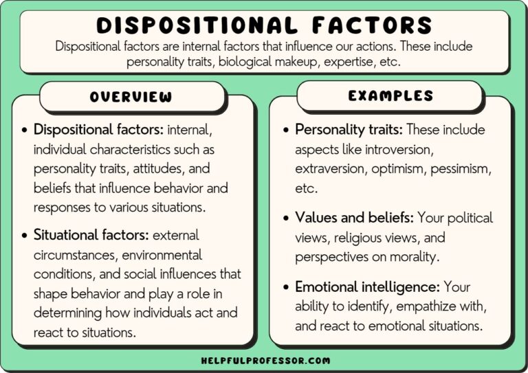 Dispositional Factors Definition And Examples 2025 