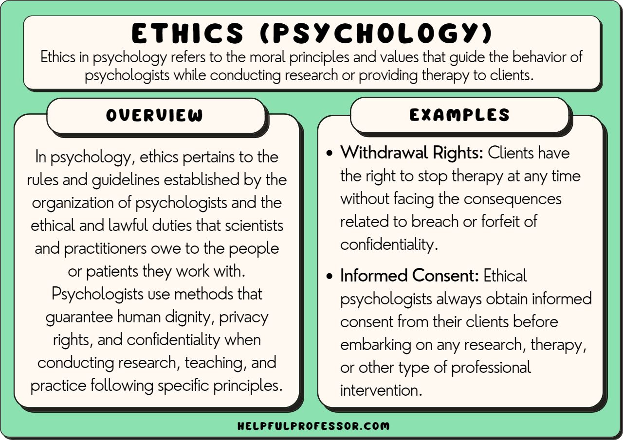 Ethics In Psychology An Overview For Students 2023 