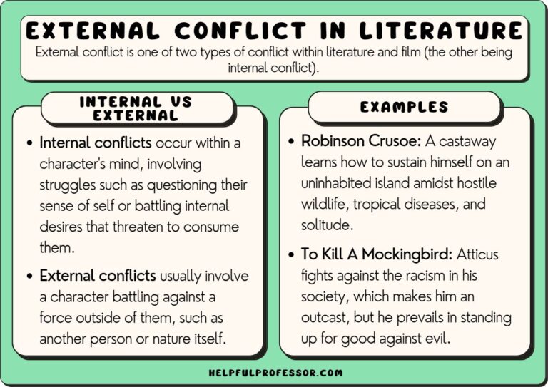 29 External Conflict Examples In Literature And Film 2023 