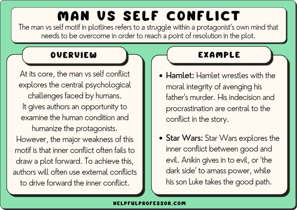18 Man Vs Self Examples 2023 