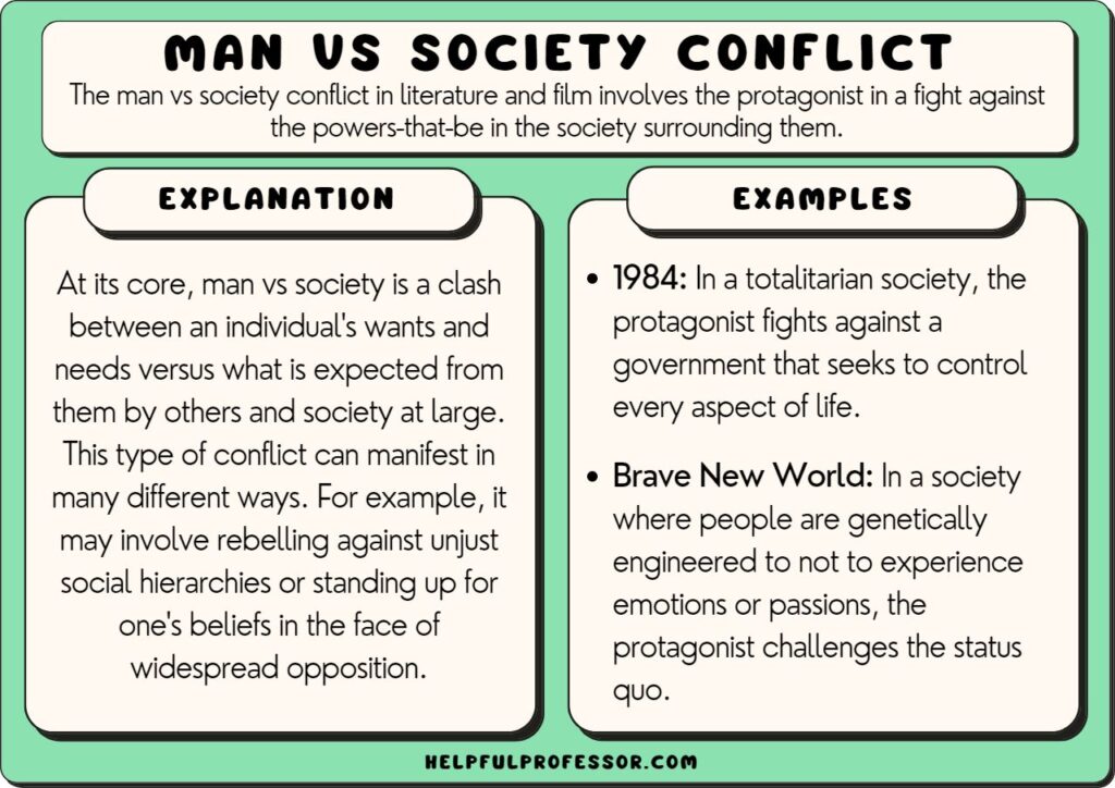 25 Man Vs Society Examples Conflict In Literature Film 2023 
