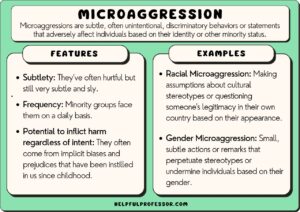 21 Microaggression Examples (2025)