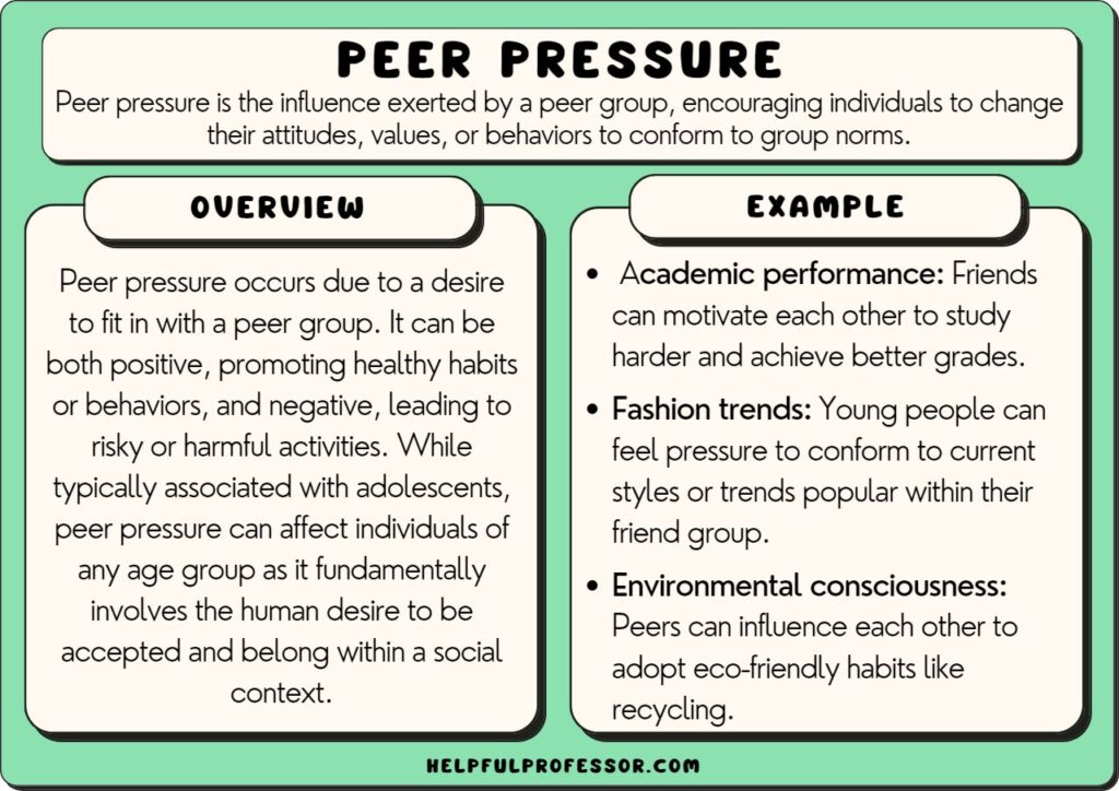 18 Peer Pressure Examples 2023 