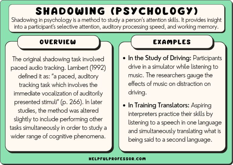 Shadowing (Psychology): Definition and Examples (2024)