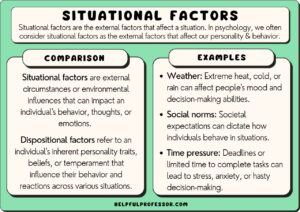 Situational Factors: Definition and Examples (2025)
