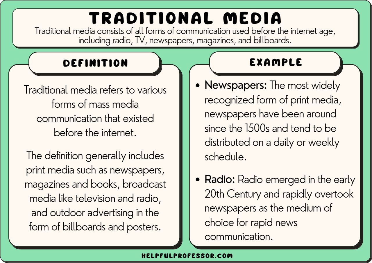 Traditional Media 10 Examples And Definition 2025 