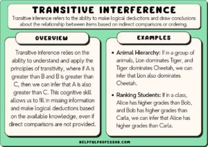Transitive Inference: Examples and Definition (2025)