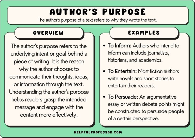 21 Author s Purpose Examples 2024 