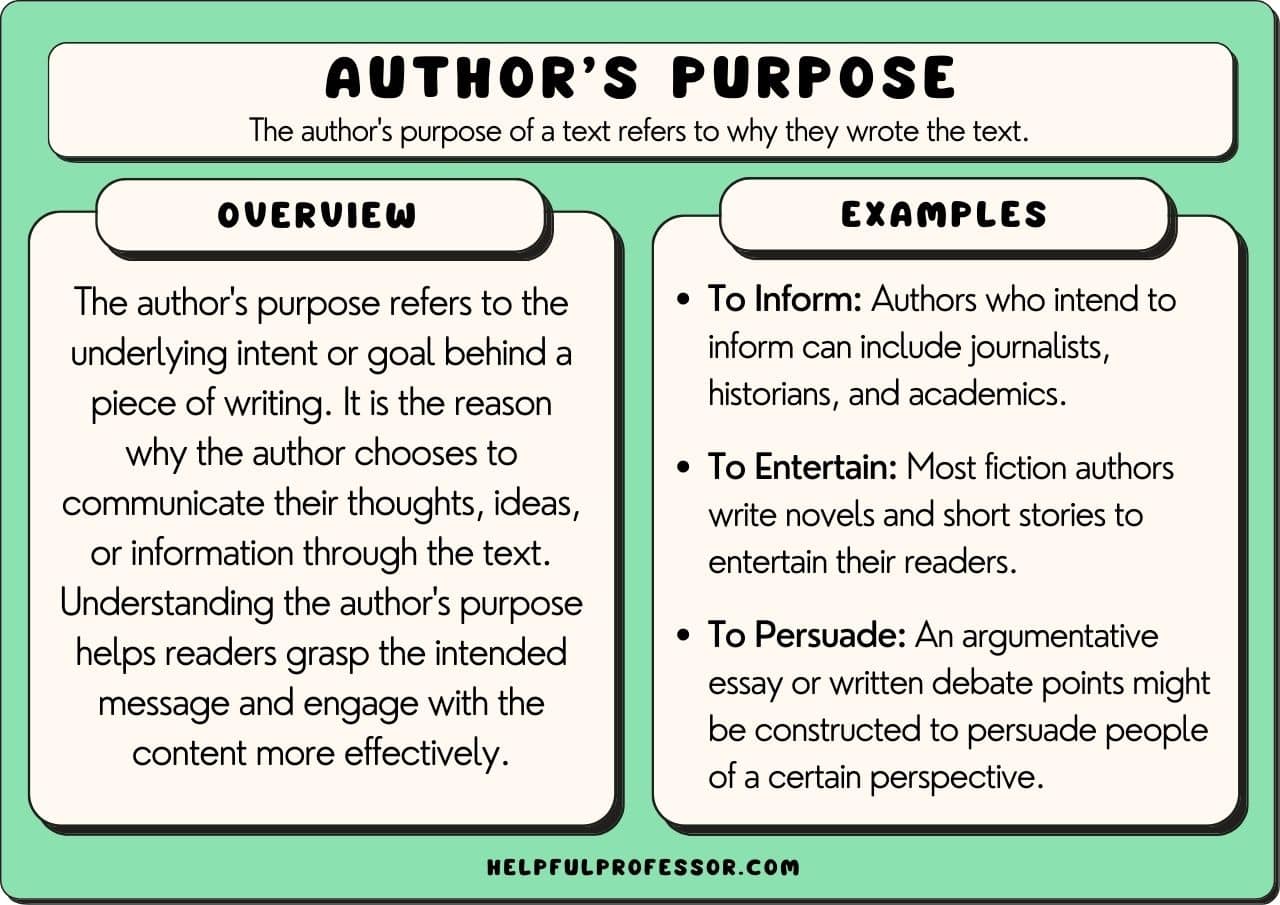 21 Author s Purpose Examples 2023 
