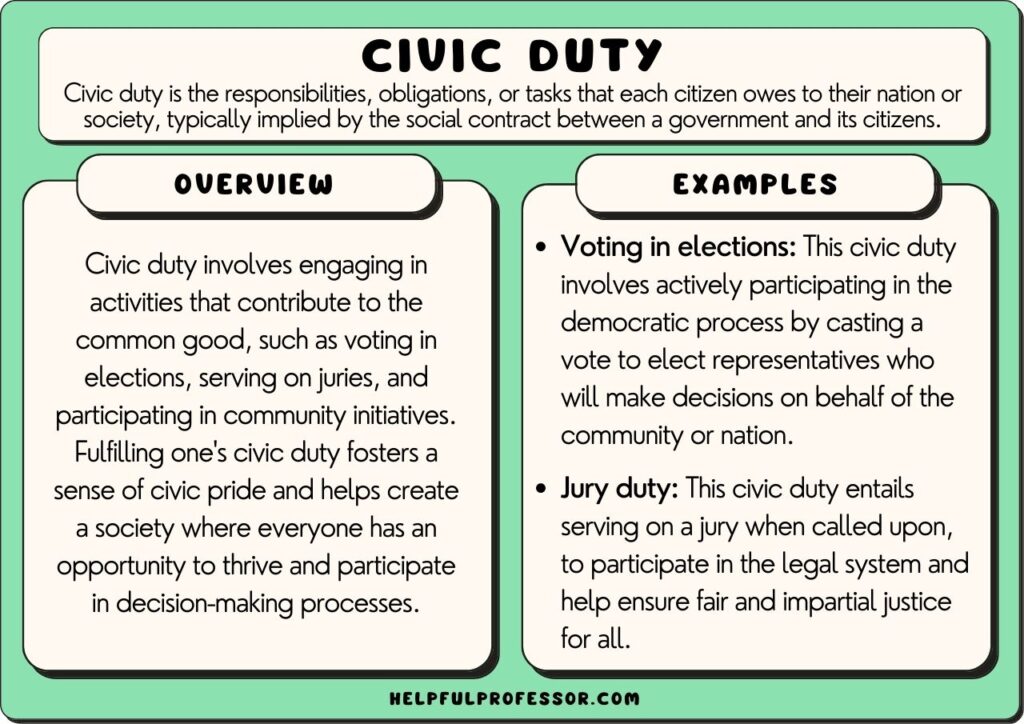 15 Civic Duty Examples 2024 