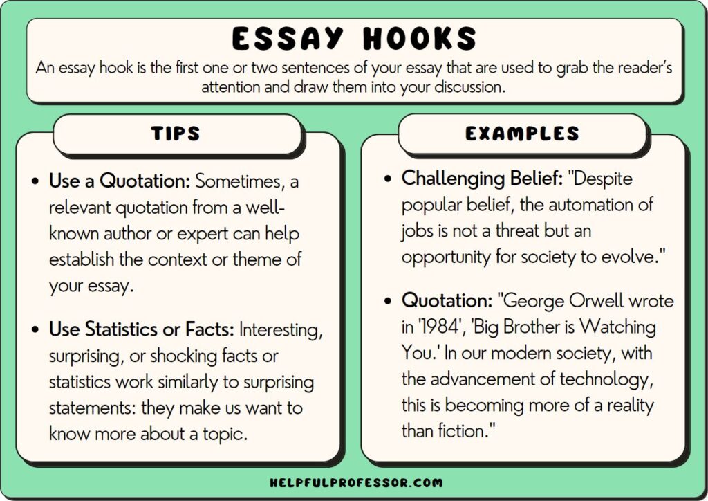 73 Essay Hook Examples 2023 