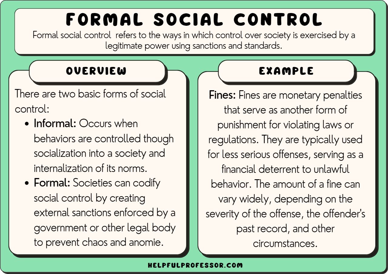 Formal Social Control 18 Examples And Study Guide 2024 