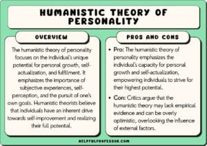Humanistic Theory of Personality: Definition And Examples (2024)