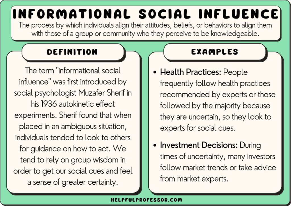 Informational Social Influence 10 Examples Definition 2024 