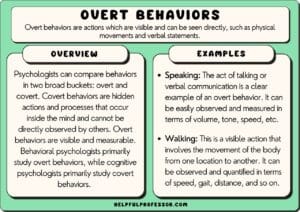 Overt Behavior: 10 Examples and Definition (2025)