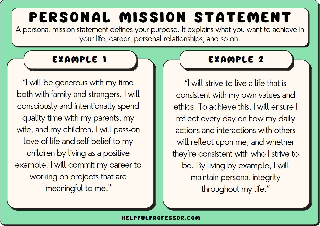 55 Personal Mission Statement Examples 2024 