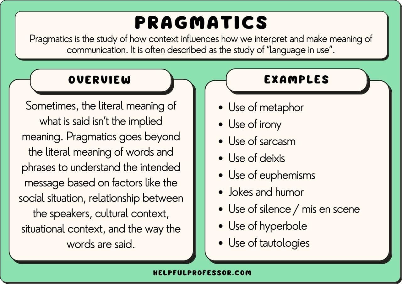 15 Pragmatics Examples 2024 