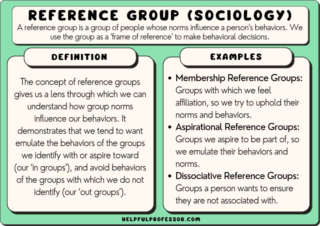 Incorporating Meaning