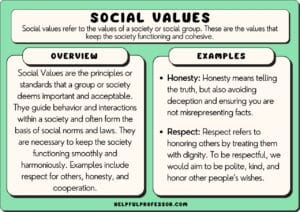 50 Social Values Examples (2025)