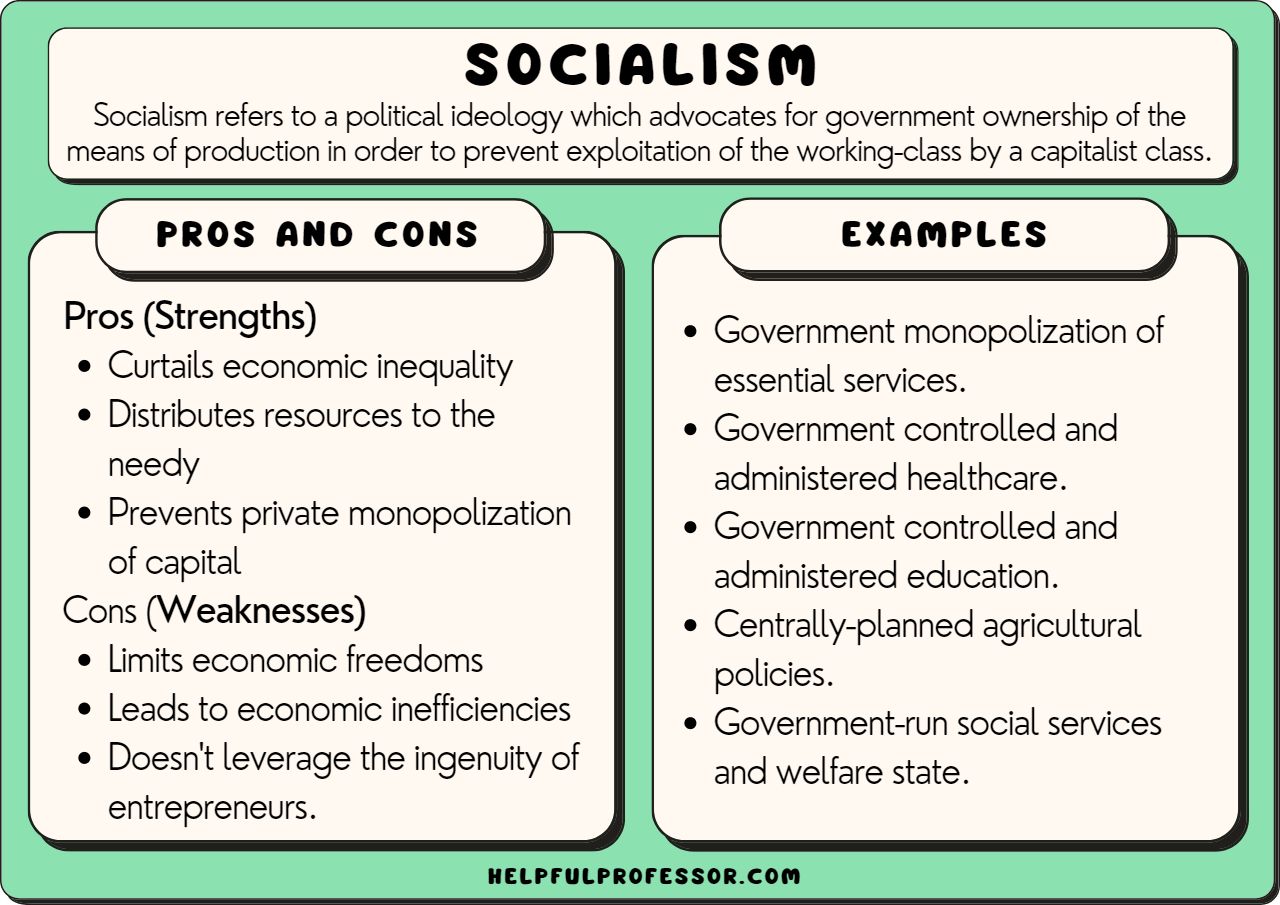 Socialism