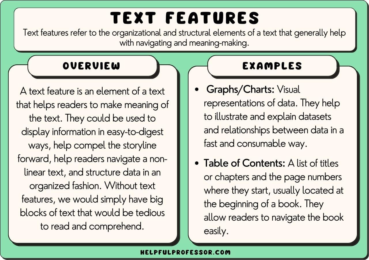 27 Text Features Examples 2023 