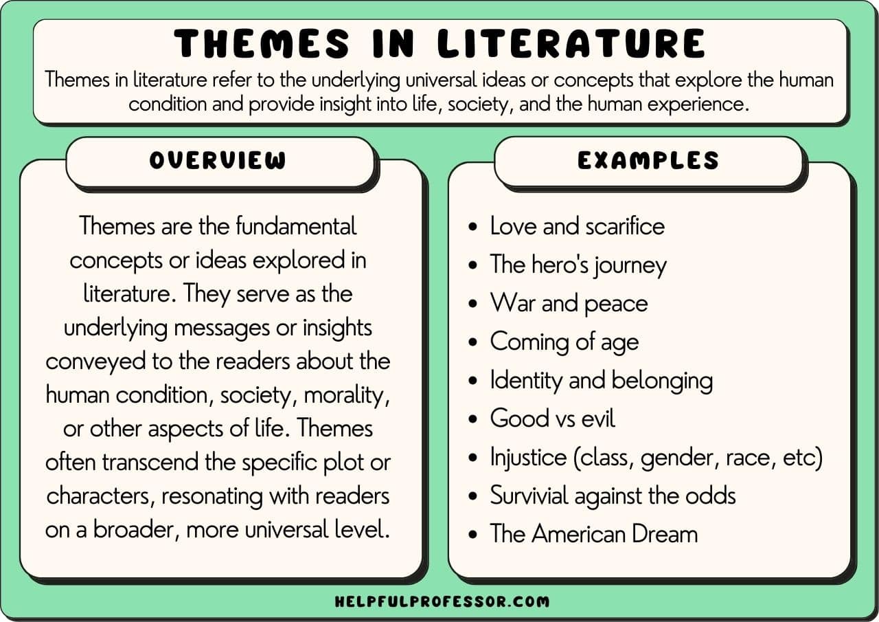 25 Themes Examples In Literature 2024 