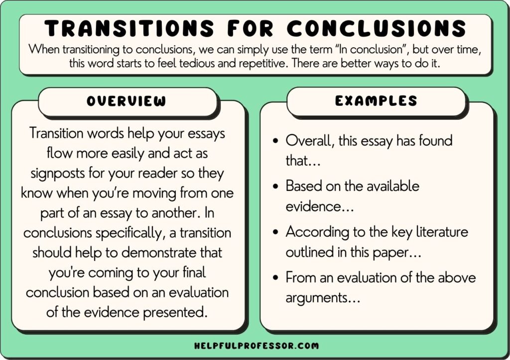 35 Transition Words For Conclusions 2024 