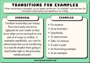 35 Best Transition Words for Examples (2025)
