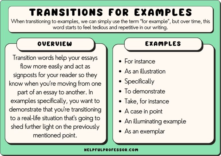 35 Best Transition Words For Examples 2024 