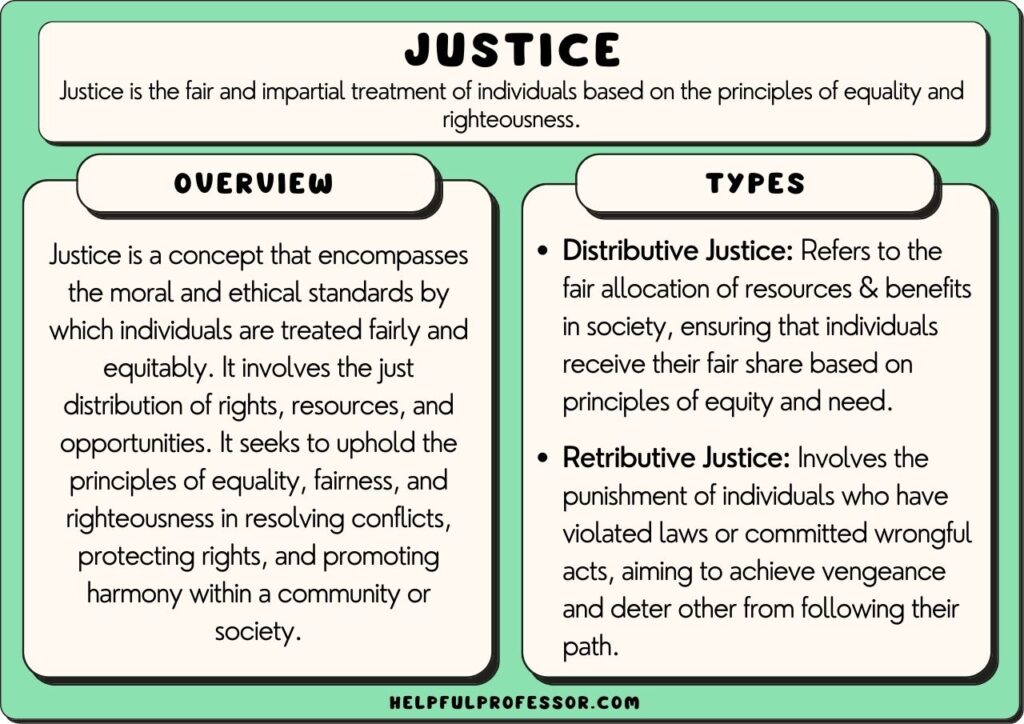 10 Types Of Justice 2024 