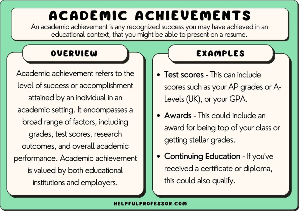 39 Academic Achievement Examples 2023 
