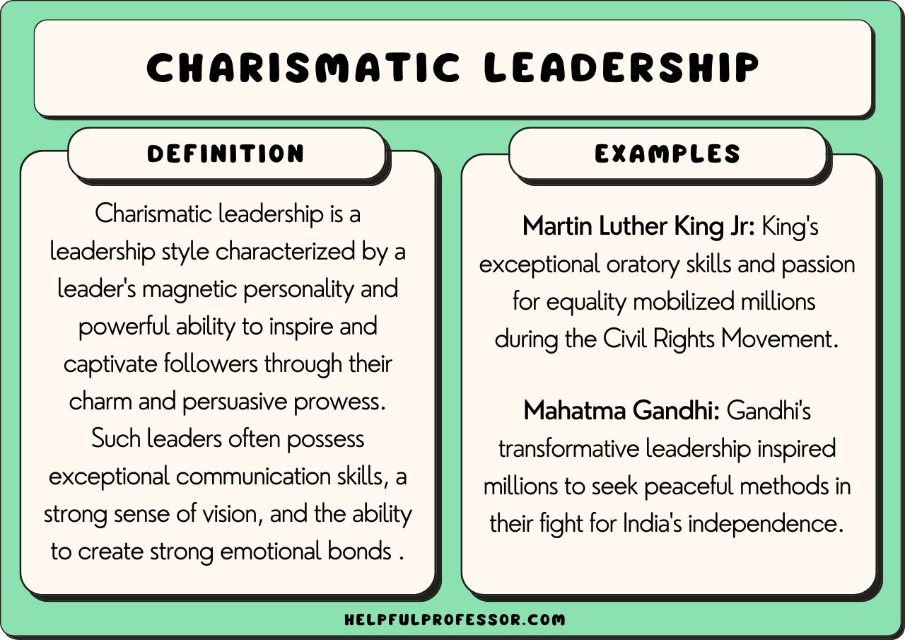 25 Charismatic Leadership Examples and Traits 