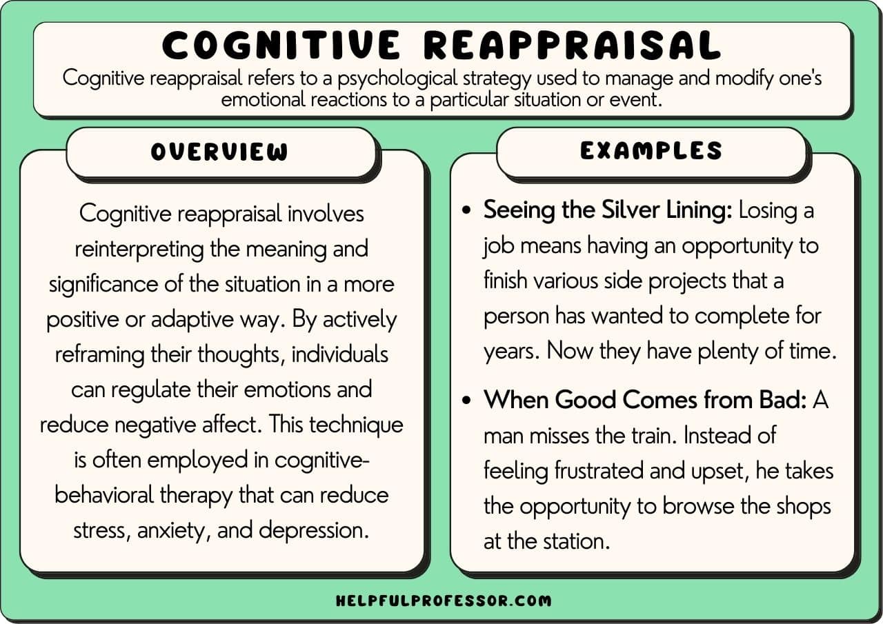 Cognitive Reappraisal (Psychology): Definition and Examples (2025)