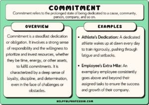 31 Commitment Examples (2025)