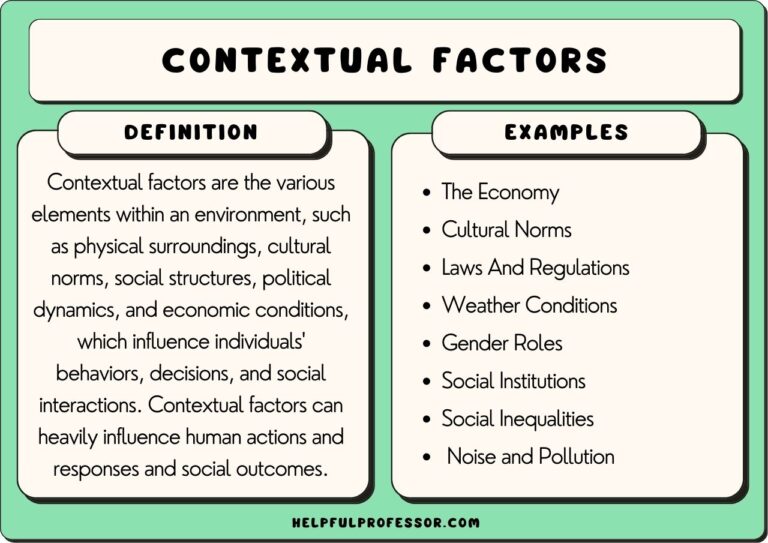101 Contextual Factors Examples (2025)