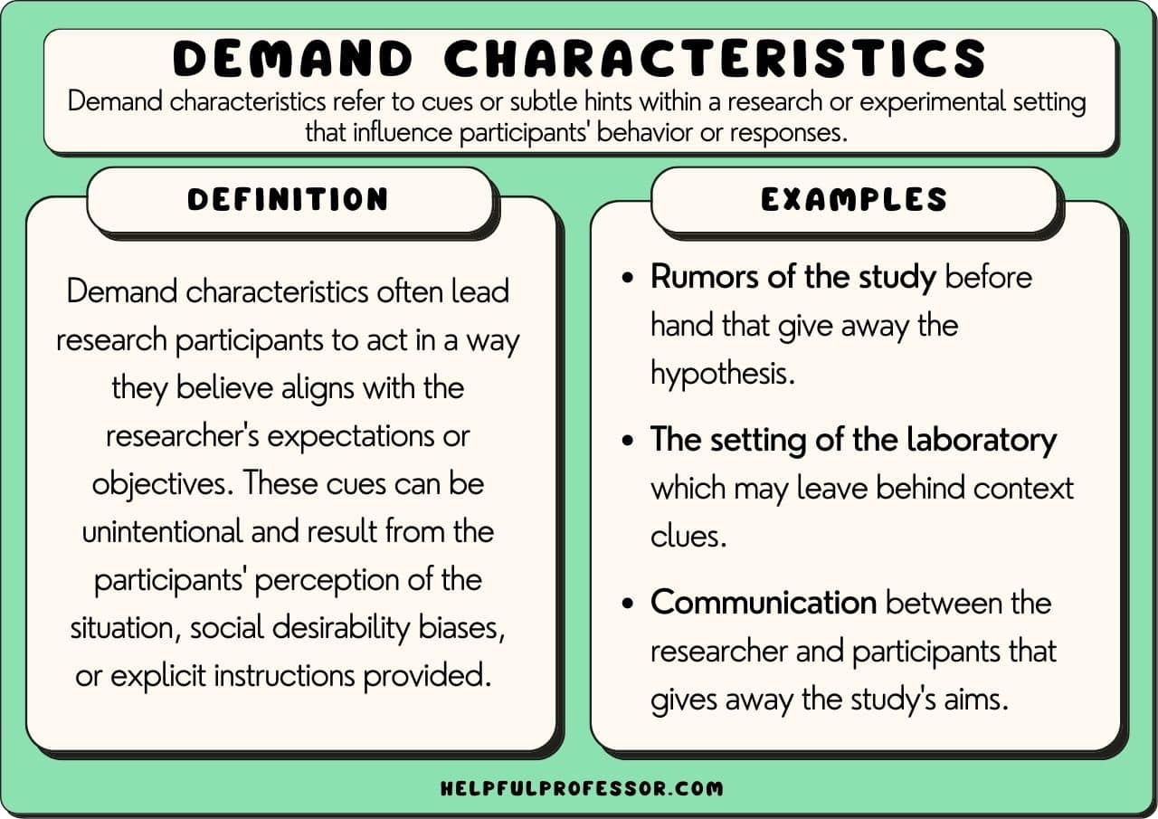 Demand Characteristics Psychology Definition Examples