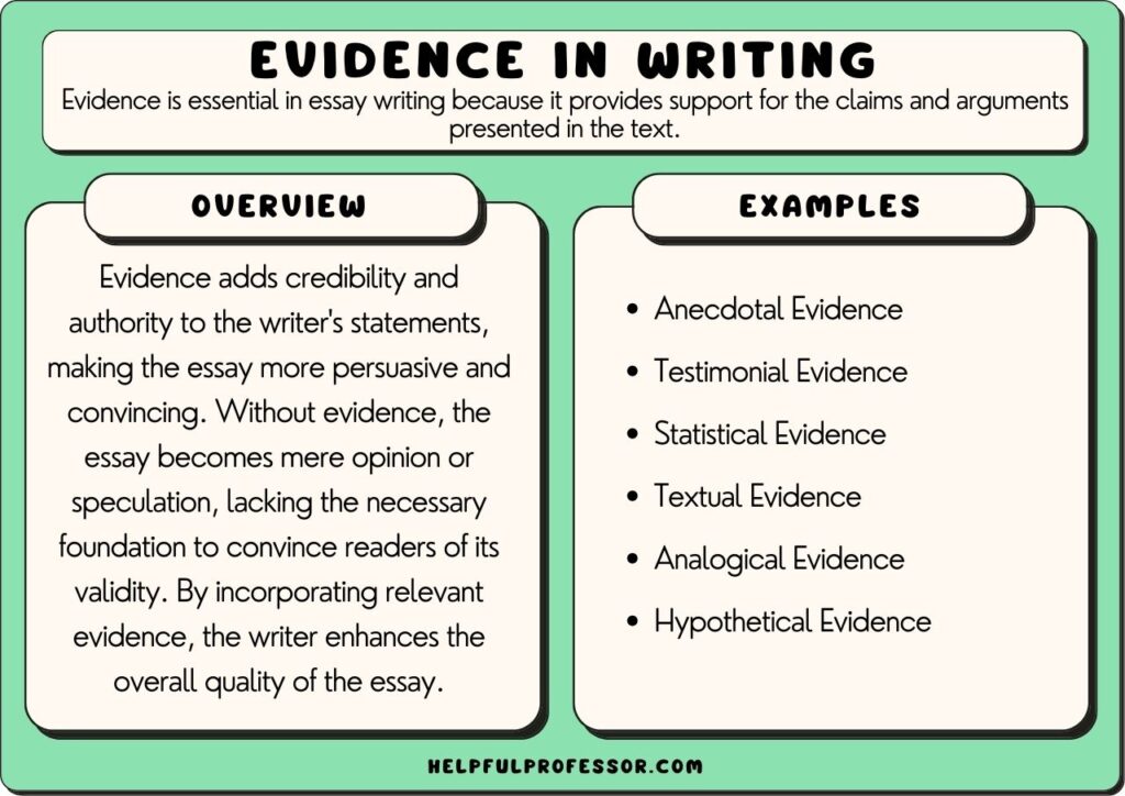 Evidence
