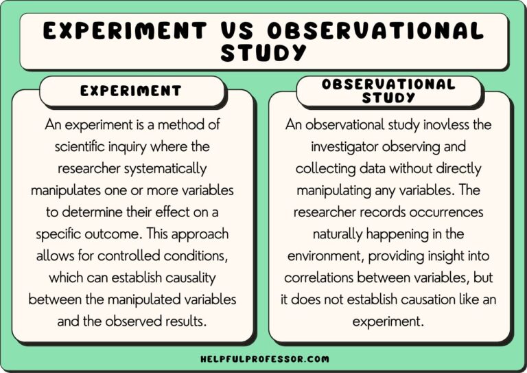 Experiment vs Observational Study: Similarities & Differences (2026)