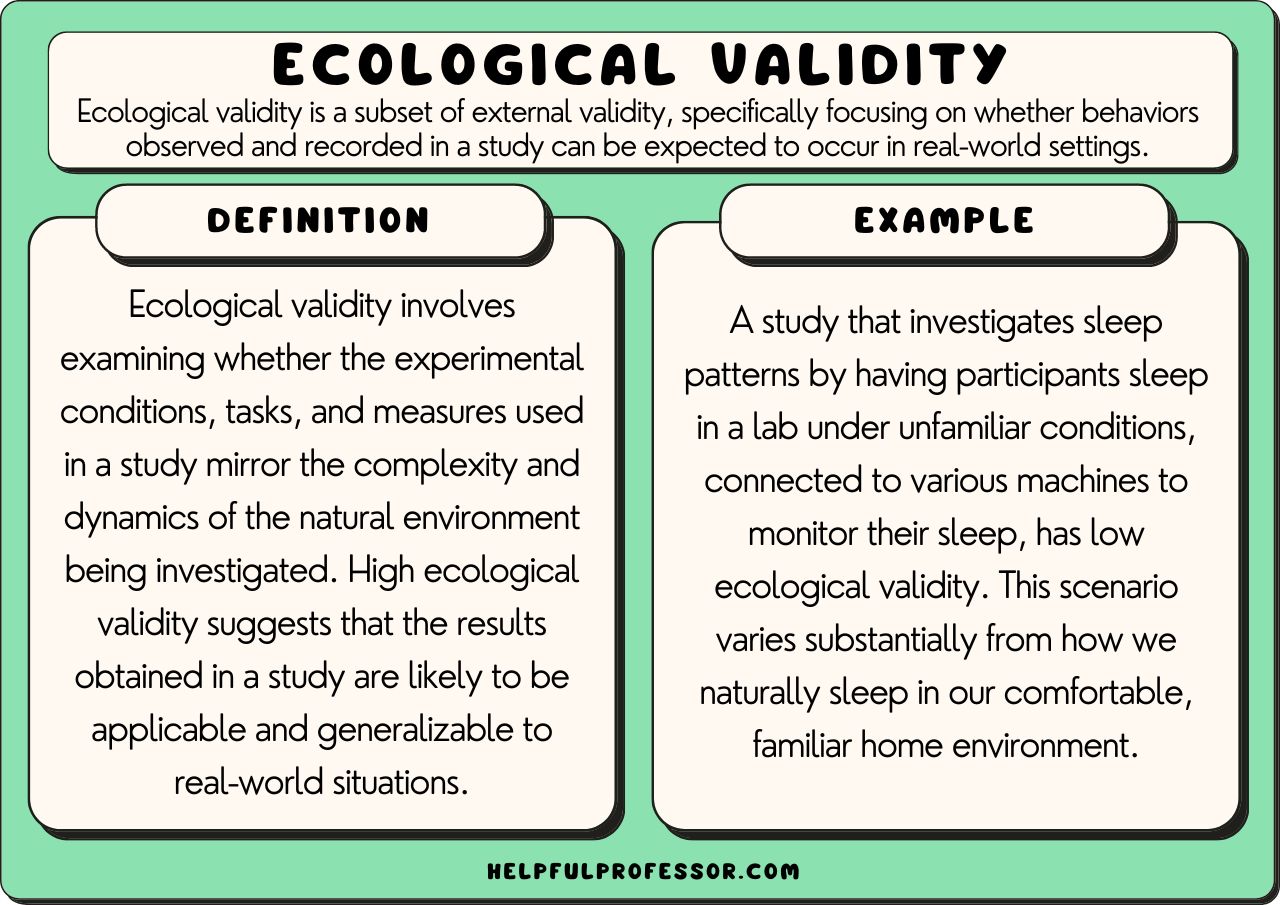 Validity Psychology Example