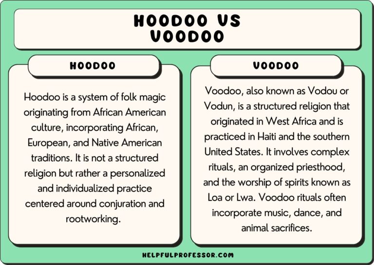 Hoodoo vs Voodoo: Similarities and Differences (2025)
