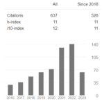 39 Academic Achievement Examples (2025)