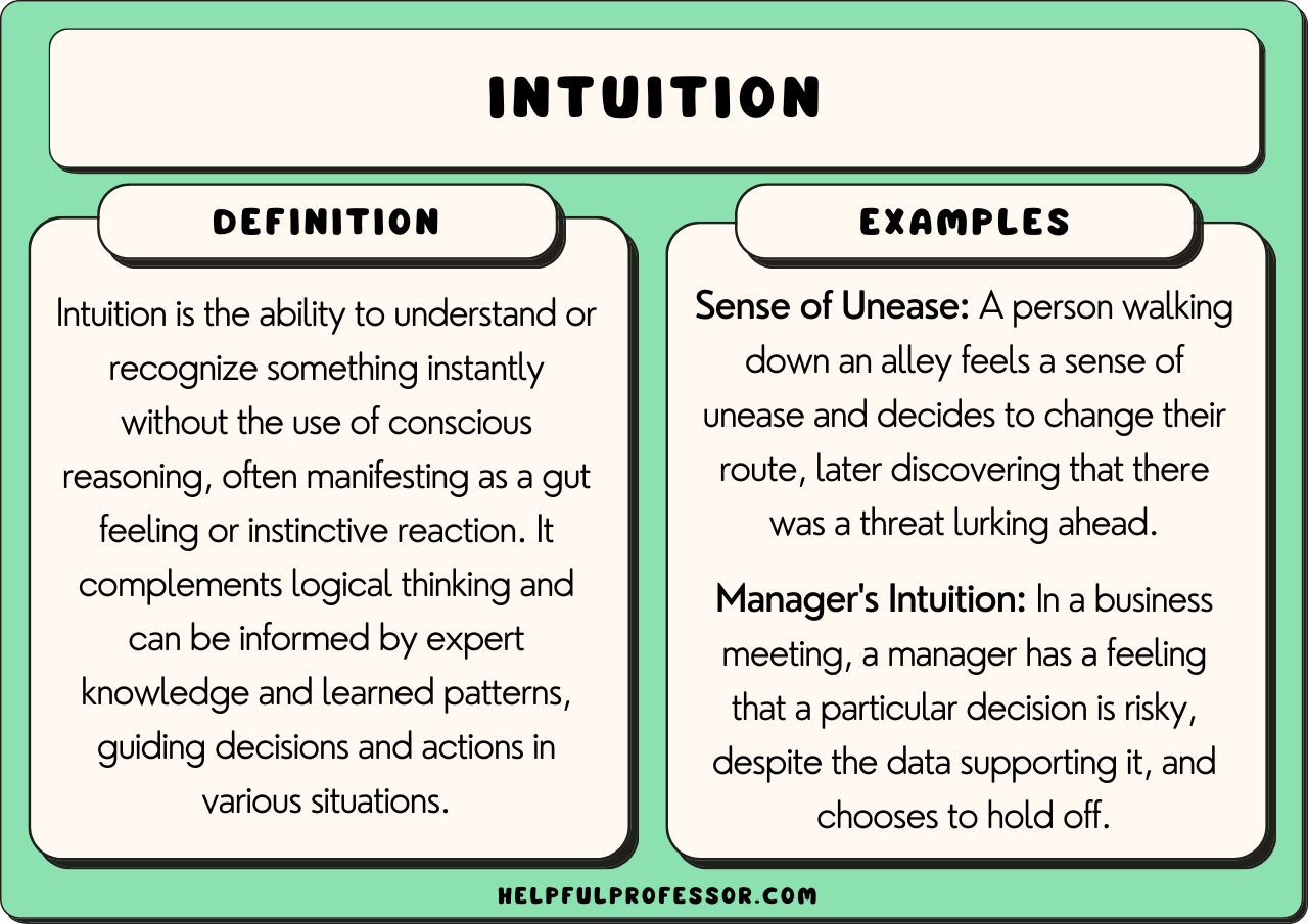 25 Intuition Examples 2024 