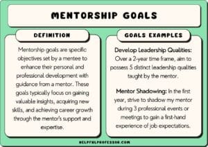 101 Goals for Mentorship (2025)