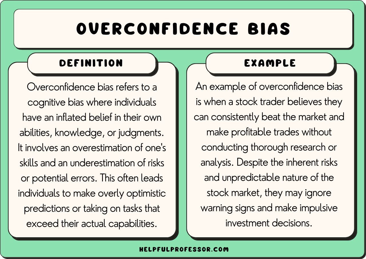 Overconfidence Bias 25 Examples and Some Benefits 2024 