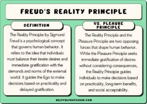 Reality Principle (Freud): Definition and Examples (2024)